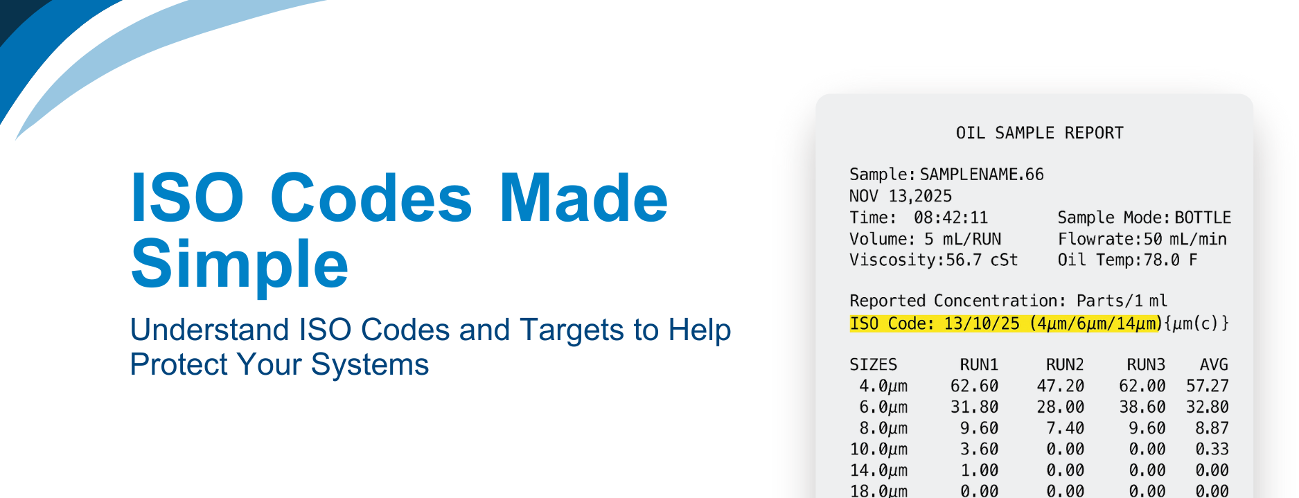 Understanding ISO 4406 Cleanliness Codes: A Complete Guide to Fluid ...