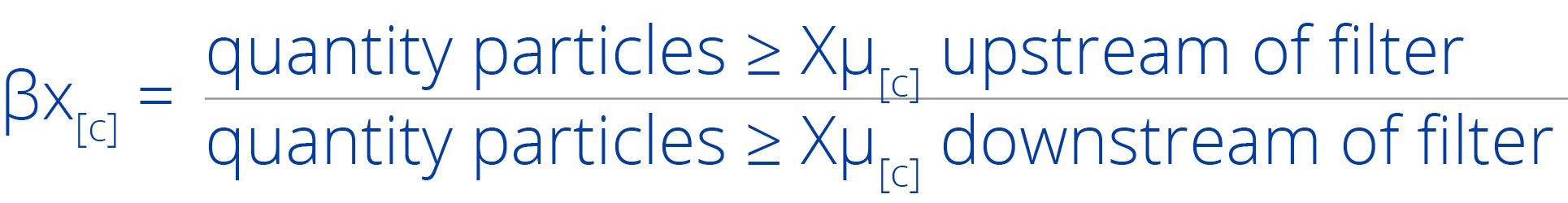 Upgrading Filter Media from Cellulose to Glass