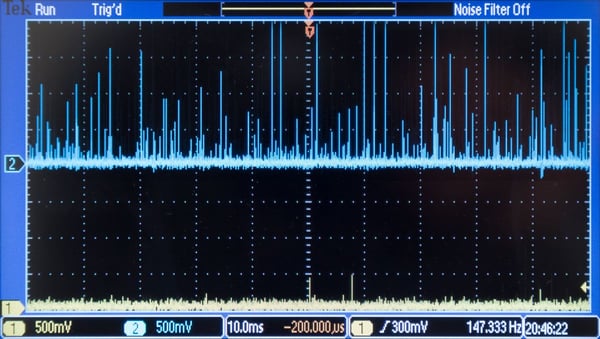 DFE Dynamic Filter Efficiency | Hy-Pro Filtration