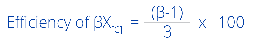 DFE Dynamic Filter Efficiency | Hy-Pro Filtration