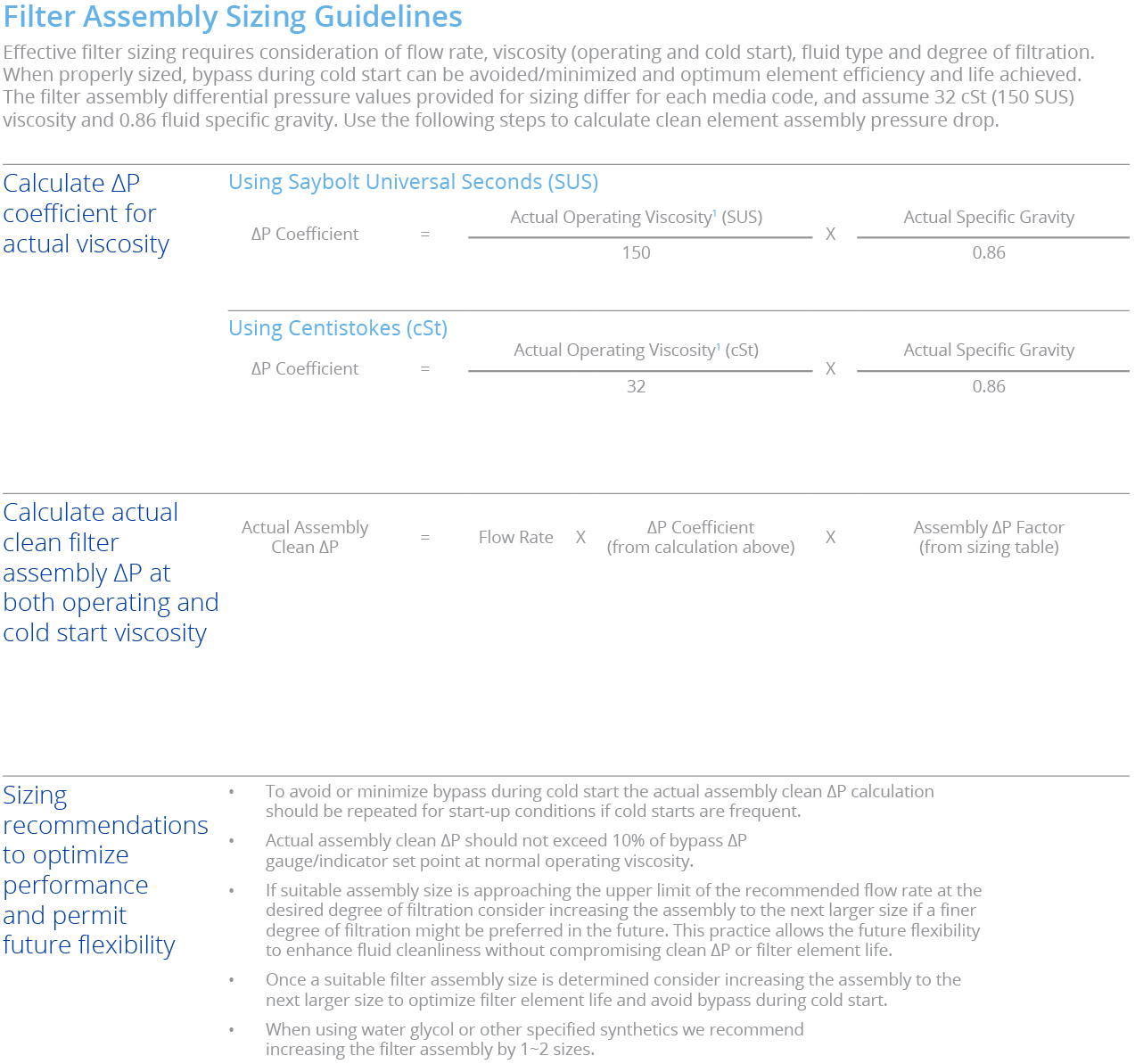 LF(M) High Viscosity Filter Assemblies Specifications