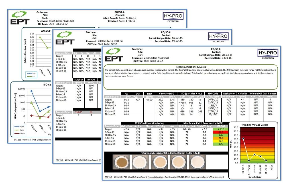 OA-PE Phosphate Ester Analysis Specifications