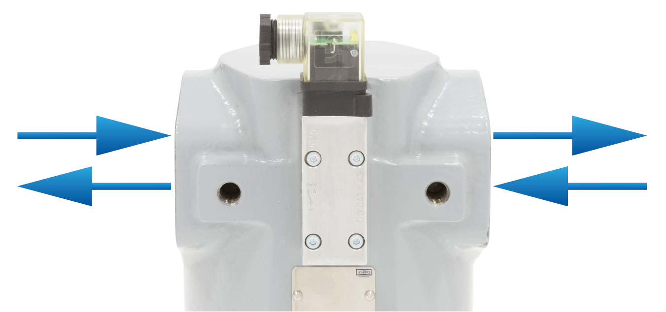PFHB High Pressure Full Flow Bi-Directional Filter Assemblies Overview