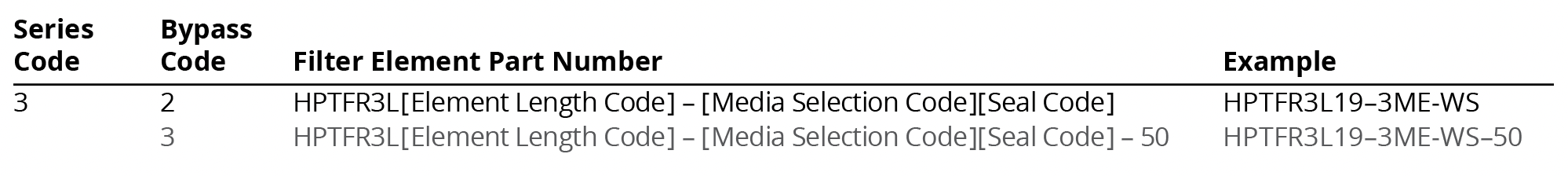 TFR In-Tank Filter Assembly Specifications